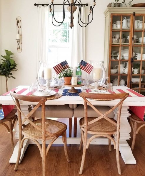 Americana Home Decor Ideas to show your Patriotism