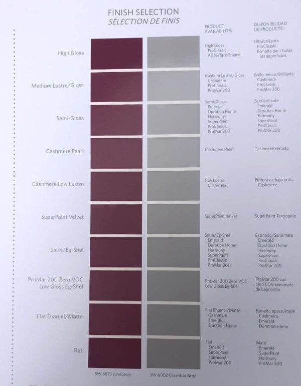 HOW TO PICK THE BEST PAINT SHEEN