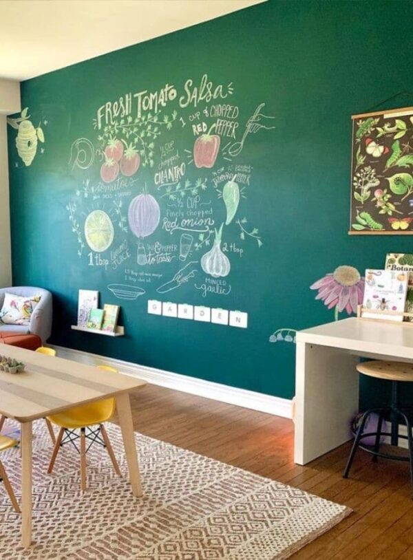 HOMESCHOOL CHALKBOARD IDEAS - LIFE ON SUMMERHILL