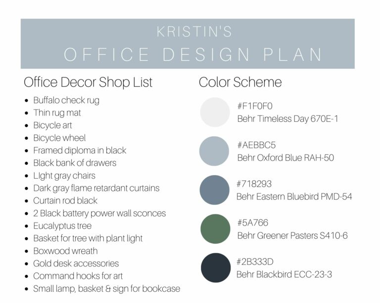 Create a Charming Cottage Style Office: Transform Your Workspace with ...