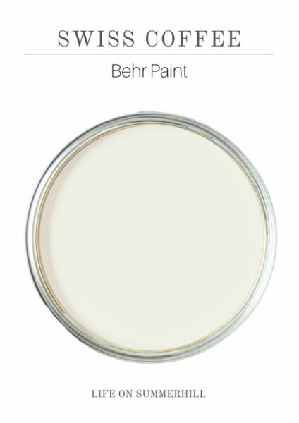 Unlocking the Charm: A Palette of French Country Paint Colors to ...